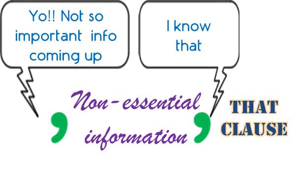 Comma or no Comma, 'THAT' is the question