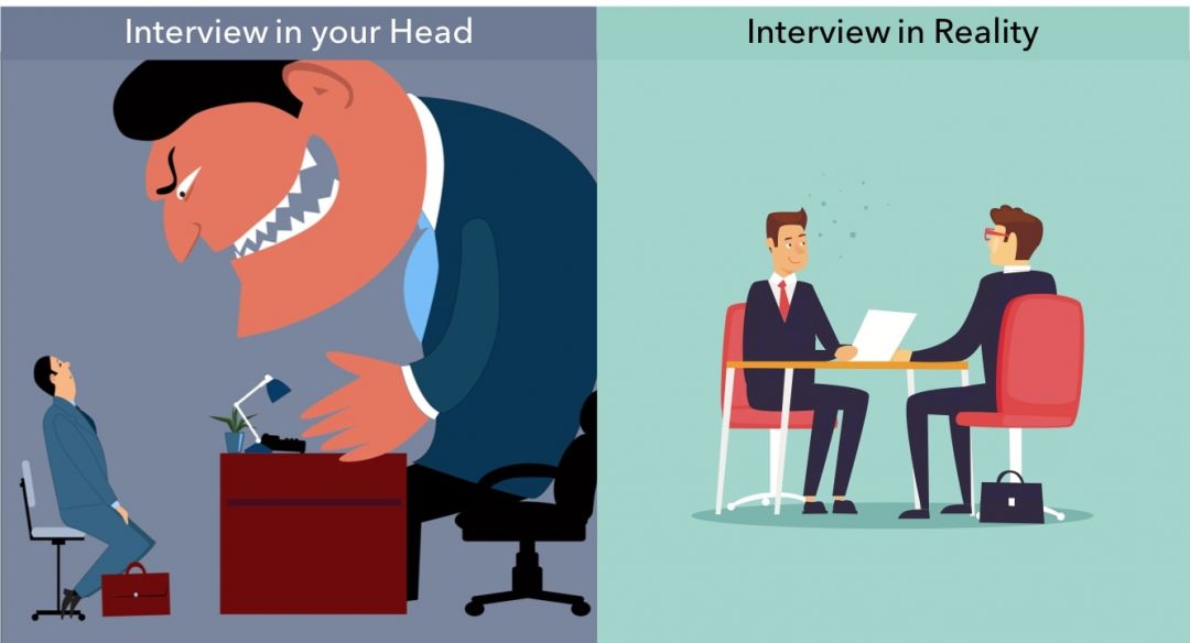 8 step guide to get into Indian School of Business | ISB Eligibility ...