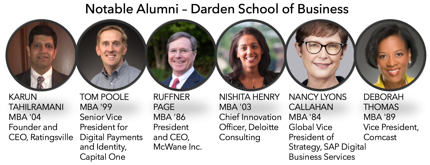 Darden School of Business MBA - University of Virginia Admissions 2021