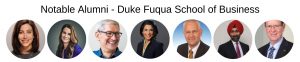 Duke Fuqua MBA - Class Profile 2024 | Employment Reports & Salaries