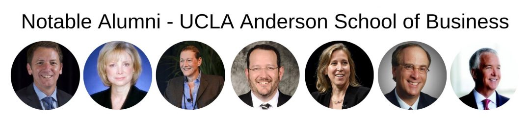 UCLA Anderson School of Management - Class 2024 Profile and Employment ...