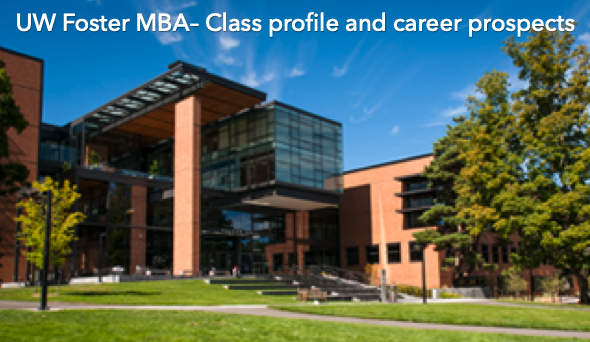 UW Foster MBA - Class Profile | Employment Report & Salaries | e-GMAT