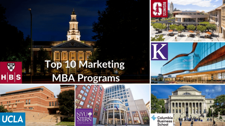 Why MBA in Marketing? Discover MBA marketing syllabus, fees, and salary