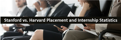 Stanford vs. Harvard MBA 2023- Which is better?