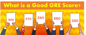 What is a good GRE score? Average GRE score and Range