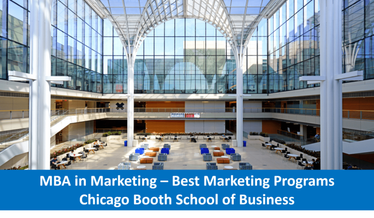 10 Best Marketing MBA Programs in 2023