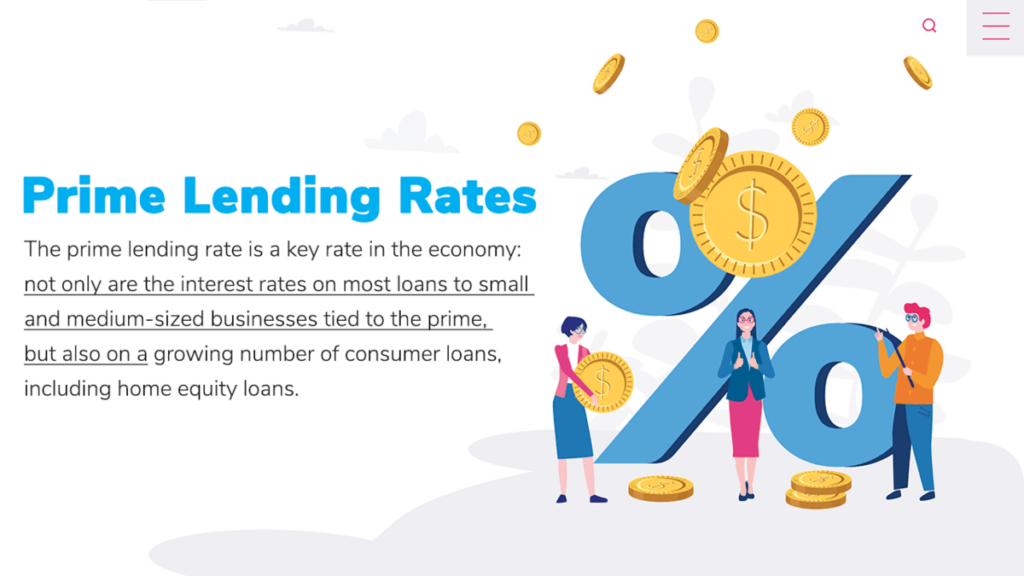 SC21011.01- The prime lending rate is a key rate in the economy ...