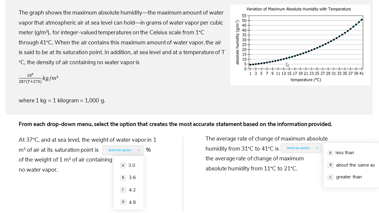 THE GRAPH SHOWS THE MAXIMUM ABSOLUTE HUMIDITY | GMAT | DI | GI | HARD | OG