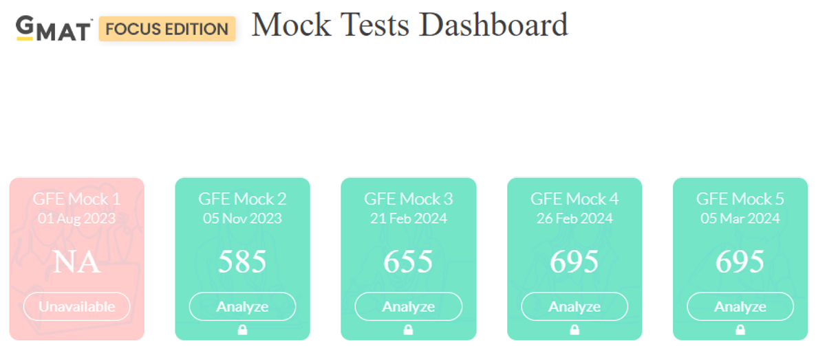 GMAT 735: A 260-point improvement to 100th percentile score (Perfect Q90)
