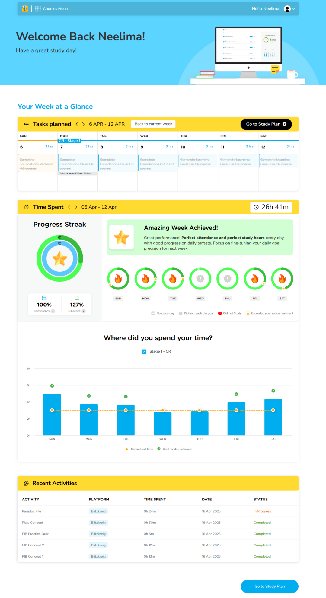 Beyond Time Tracking: Launching your “Study Streak Rings”