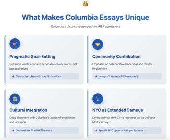 Columbia MBA Essays 2025-2026: Complete Application Guide